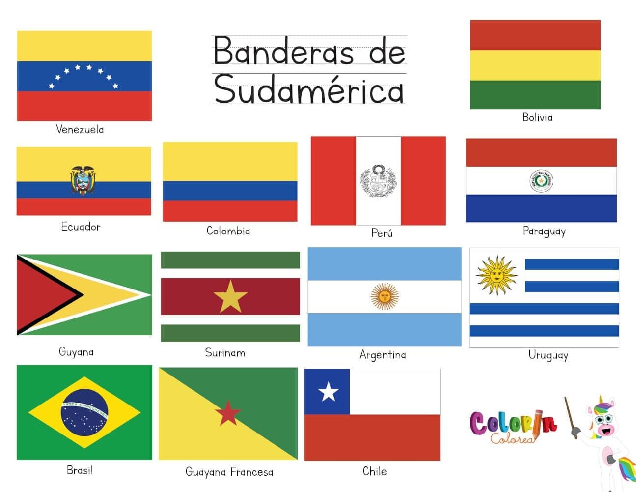 Capitales y banderas de Sudamérica para niños